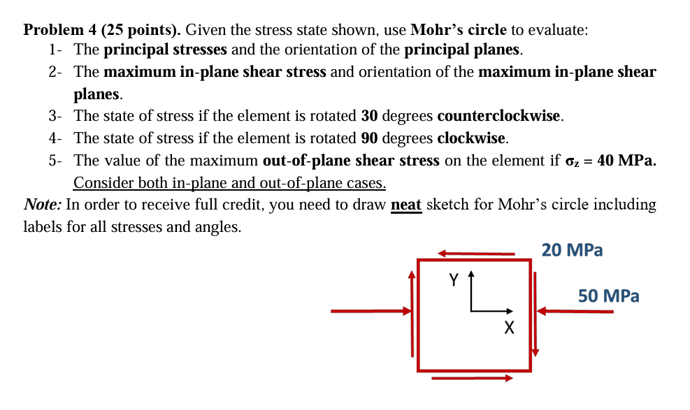 Solved Problem 4 ( 25 ﻿points). ﻿Given the stress state | Chegg.com