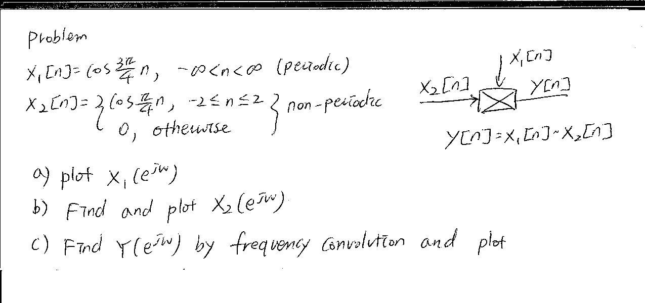 x1[n] = cos 3 pi/4 n, -infinity
