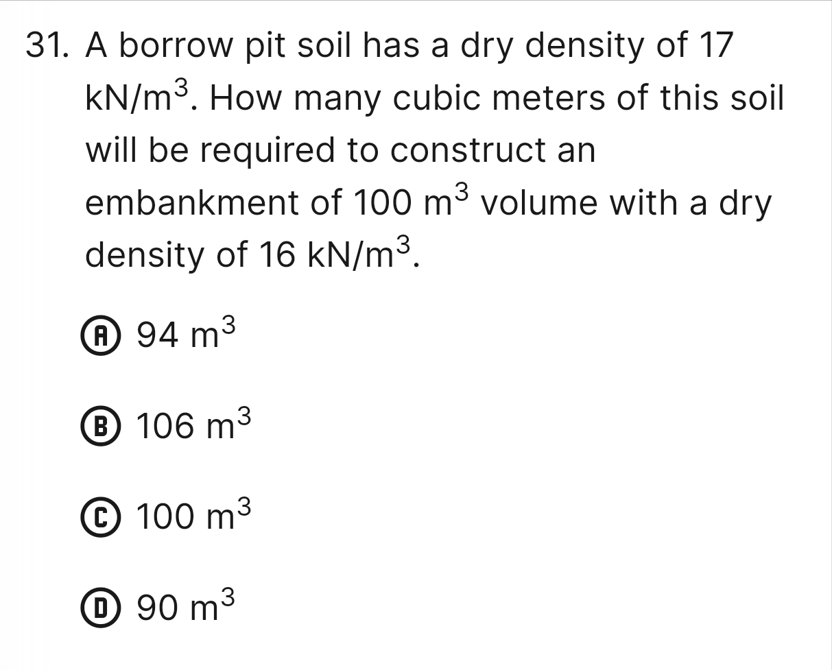 Solved A borrow pit soil has a dry density of 17 kNm3. ﻿How | Chegg.com