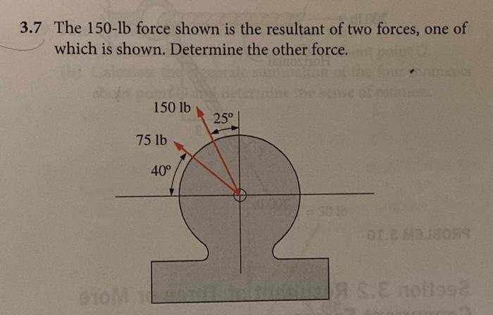 Solved 3.7 The 150-lb force shown is the resultant of two | Chegg.com