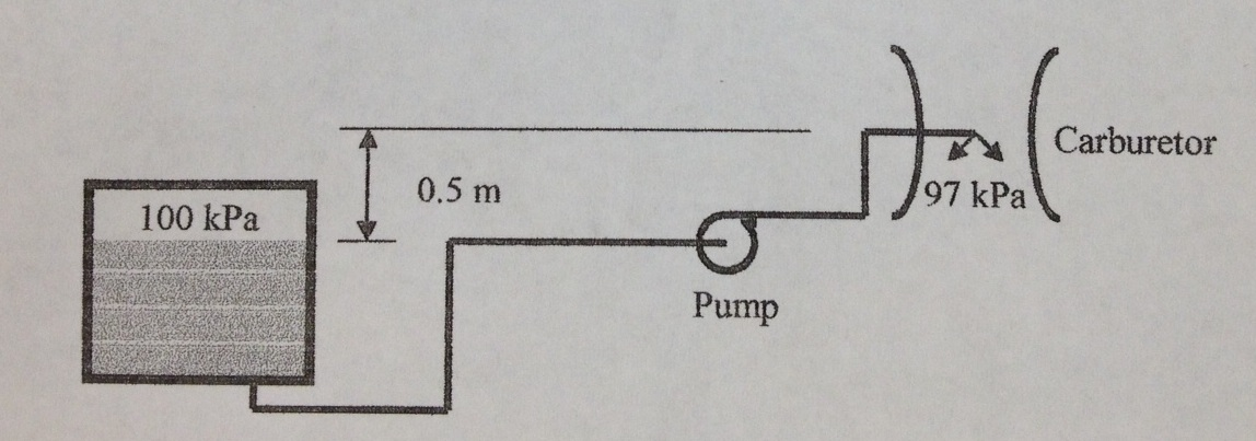 A gasoline fueled engine uses a carburetor to mix | Chegg.com
