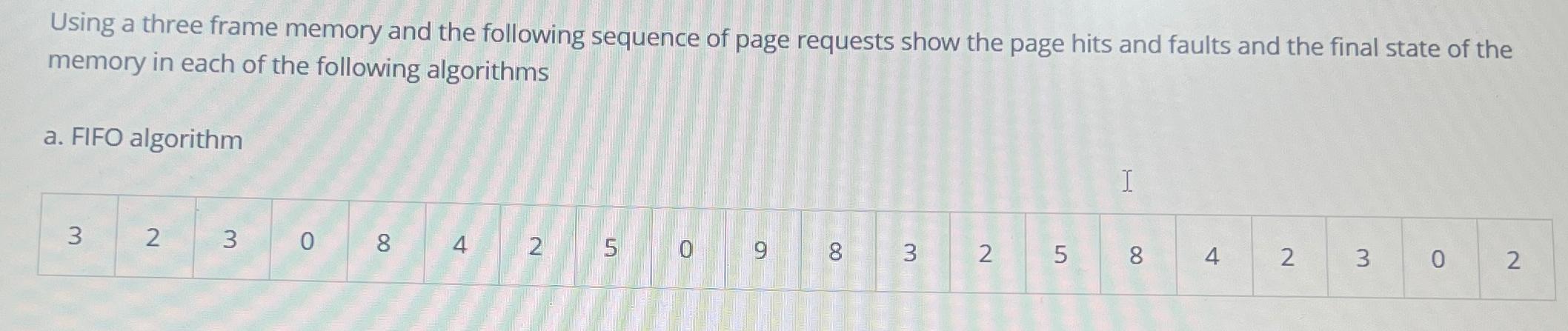 Solved Using a three frame memory and the following sequence | Chegg.com