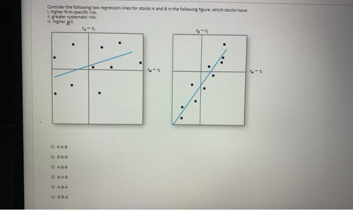 Solved Consider the following two regression lines for | Chegg.com