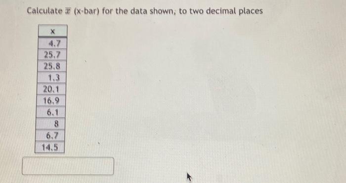 Solved Calculate (x-bar) for the data shown, to two decimal | Chegg.com