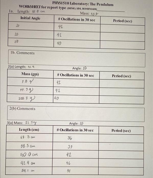 Solved PHYS1510 Laboratory: The Pendulum WORKSHEET for | Chegg.com