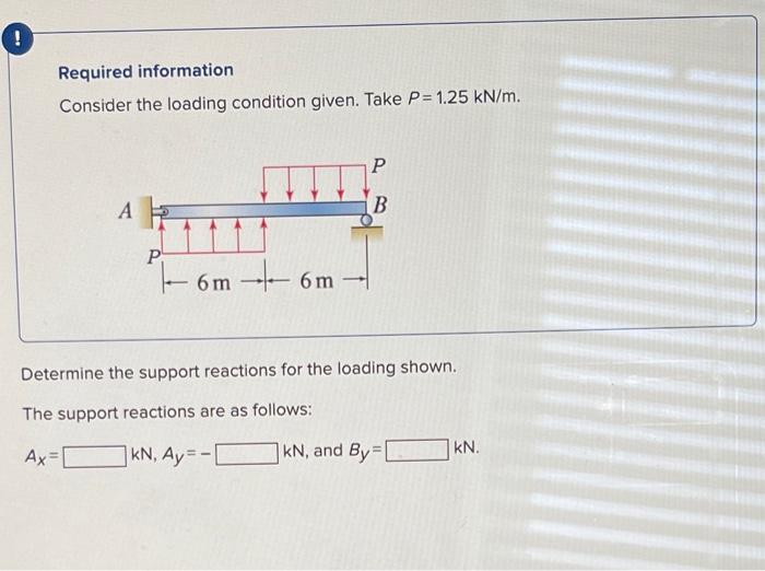 Solved Required information Consider the loading condition | Chegg.com
