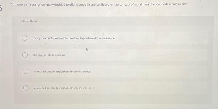 Solved Refer to the provided table. If the price of the | Chegg.com