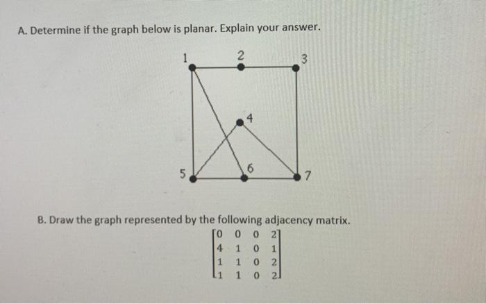 Solved A. Determine if the graph below is planar. Explain | Chegg.com