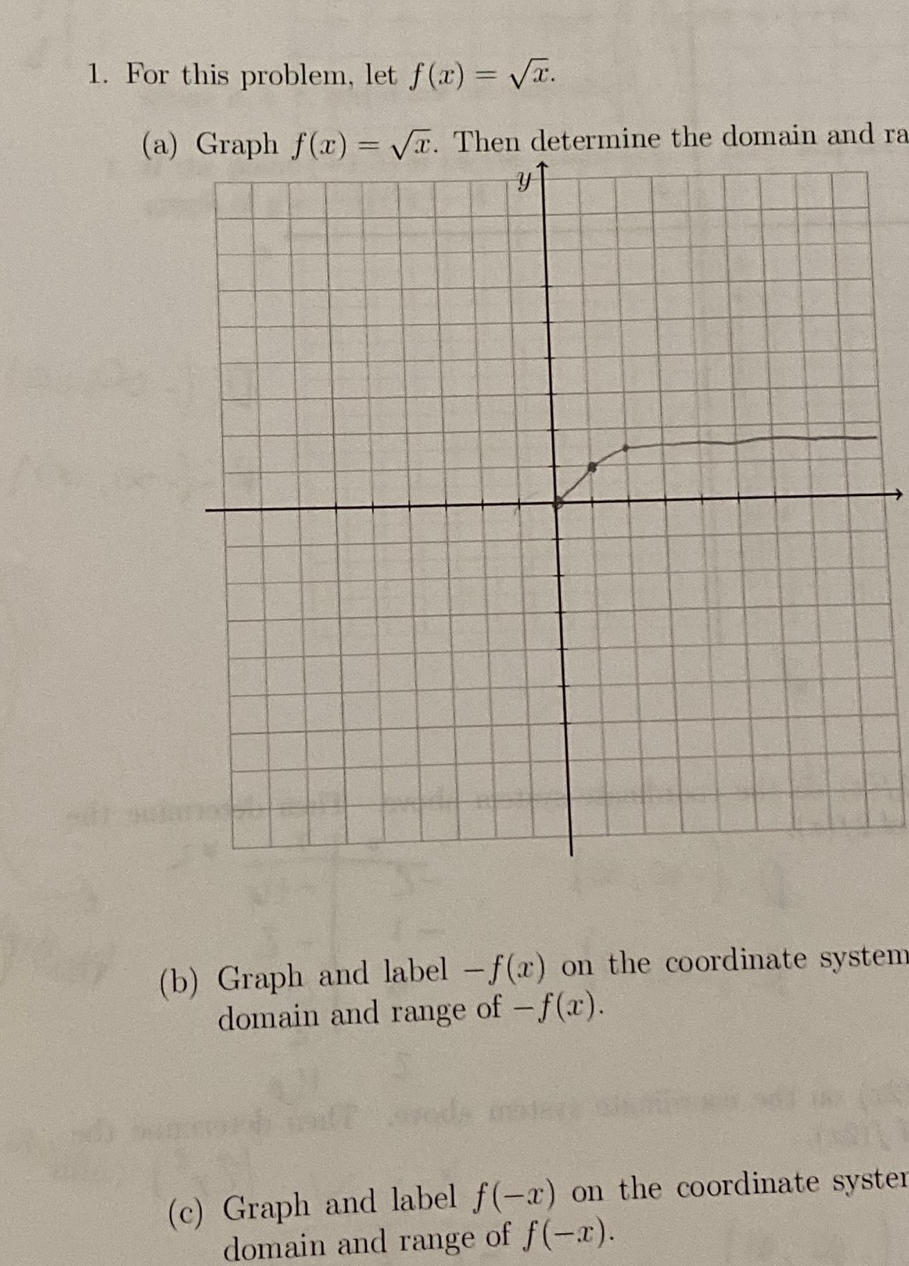 Solved For this problem, let f(x)=x2.(a) ﻿Graph f(x)=x2. | Chegg.com