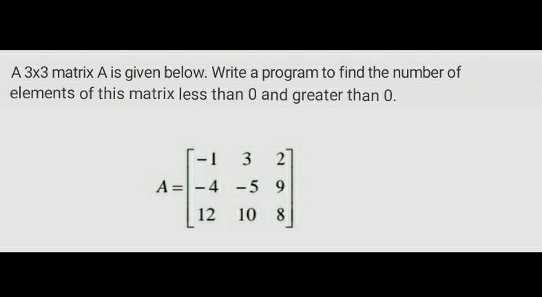 Solved A 3x3 matrix A is given below. Write a program to | Chegg.com