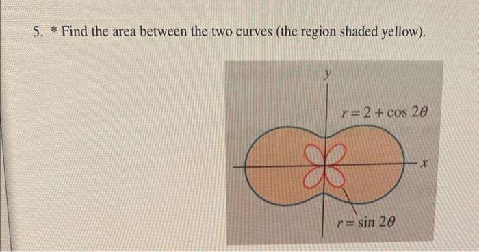 Solved 5. * Find the area between the two curves (the region | Chegg.com