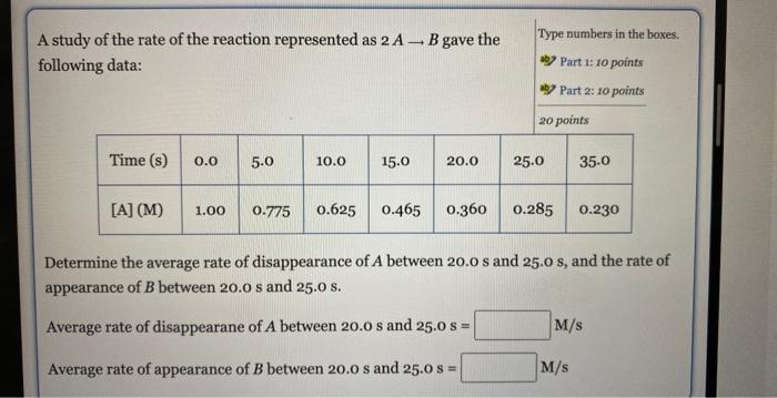 Solved Determine the average rate of disappearance of A | Chegg.com