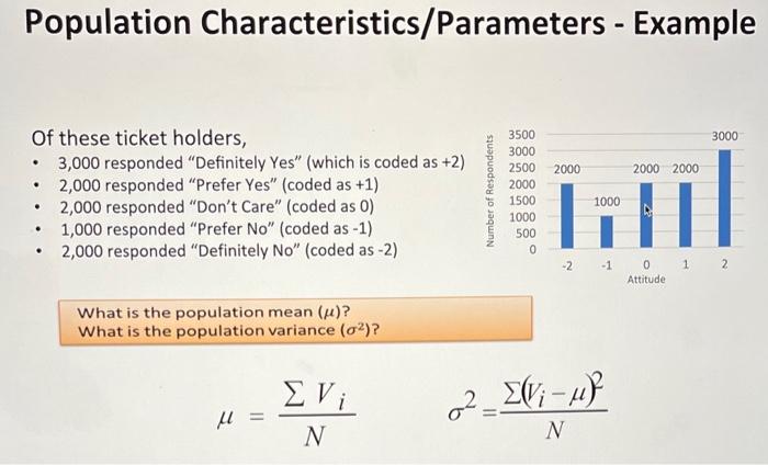 Solved Population Characteristics/Parameters - Example Of | Chegg.com