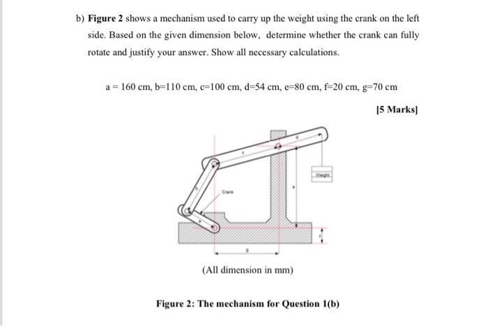 Solved b) Figure 2 shows a mechanism used to carry up the | Chegg.com