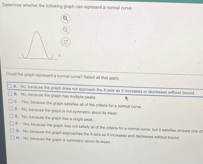 Solved Determine Whether The Following Graph Can Represent A