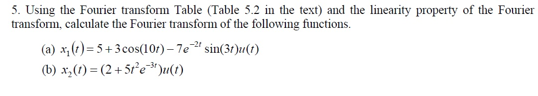 Solved Using the Fourier transform Table (Table 5.2 in the | Chegg.com