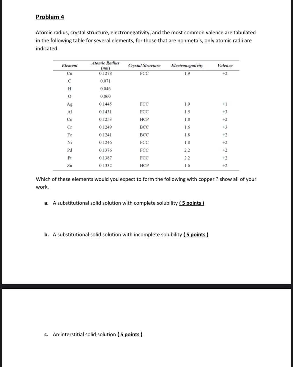 Solved Problem 4Atomic radius, crystal structure, | Chegg.com