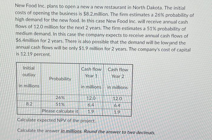 Solved New Food Inc. plans to open a new a new restaurant in | Chegg.com