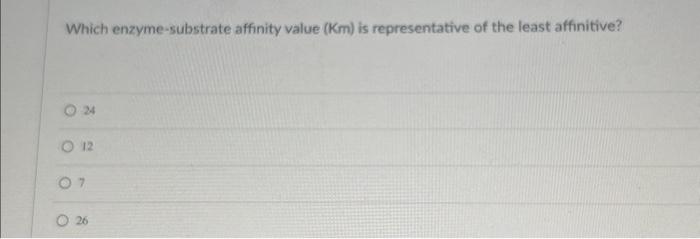 Solved Which enzyme-substrate affinity value (Km) is | Chegg.com