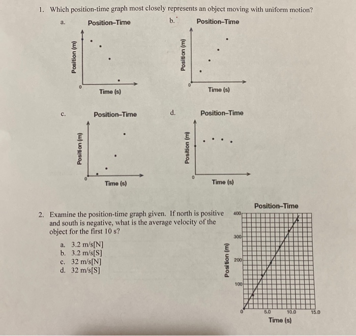 Solved 1. Which position-time graph most closely represents | Chegg.com