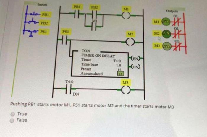 Solved Pushing PB1 starts motor M1, PS1 starts motor M2 and | Chegg.com
