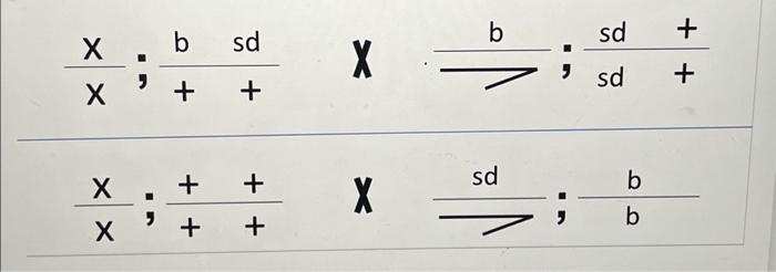 Solved 1 Point Considering Drosophila Notation Which Of The 6614