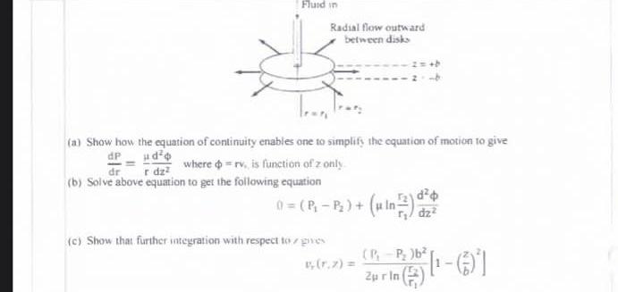 Solved A part of lubrication system consists of two circular | Chegg.com