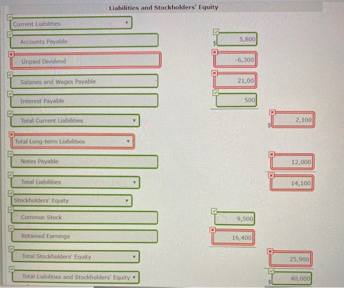 Solved Problem 4-02A a-e (Part Level Submission) The | Chegg.com