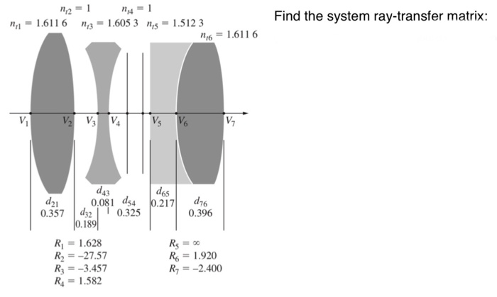 Solved Find the system ray-transfer matrix: 1,2 = 1 1,4 = 1 | Chegg.com