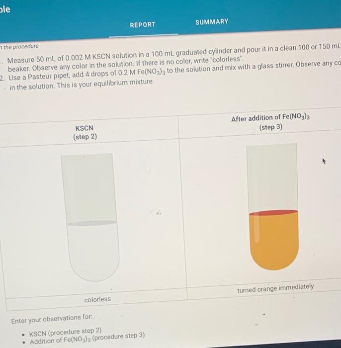 Solved ble REPORT SUMMARY the procedure . Measure 50 mL of | Chegg.com