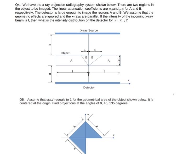 Solved Q4. We have the x-ray projection radiography system | Chegg.com