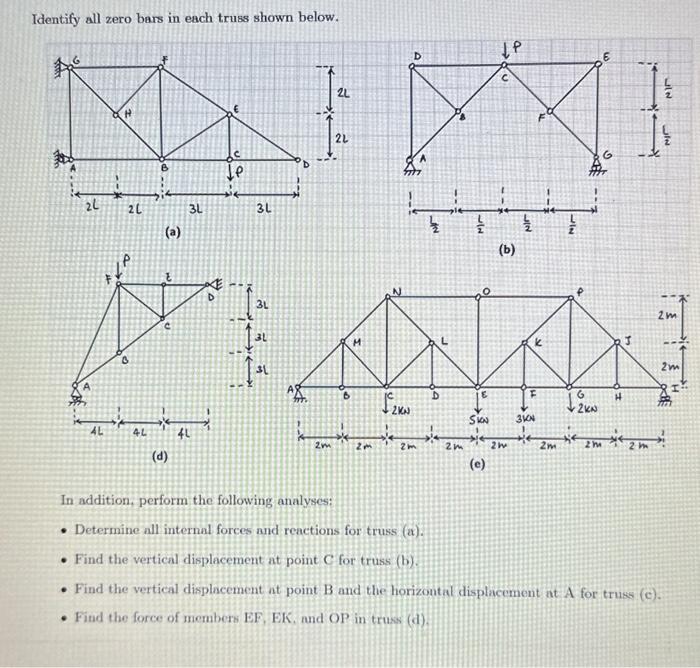 Solved Identify all zero bars in each truss shown below. (a) | Chegg.com