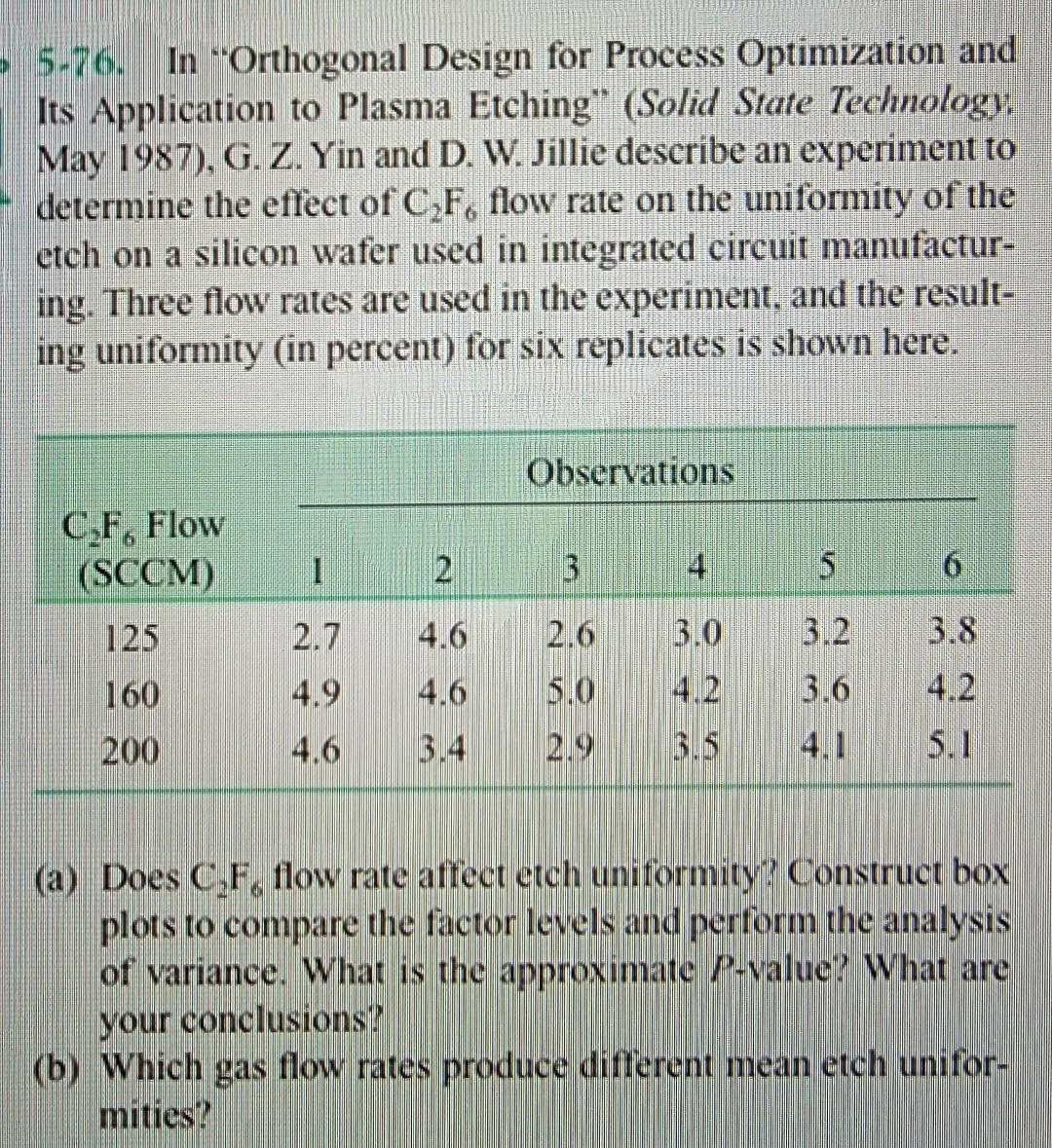 Solved 5.76. In "Orthogonal Design for Process Optimization | Chegg.com
