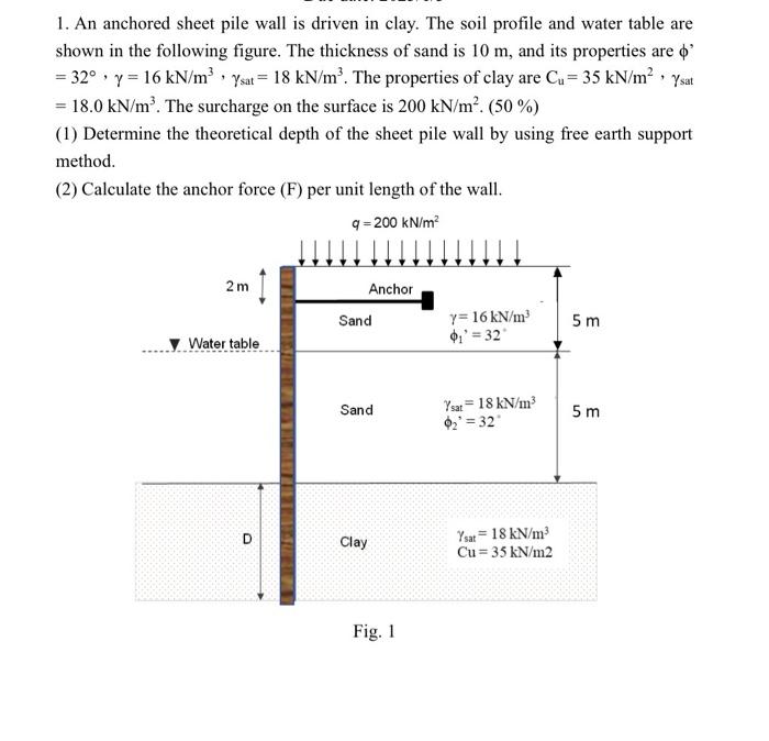 Solved 1. An anchored sheet pile wall is driven in clay. The | Chegg.com