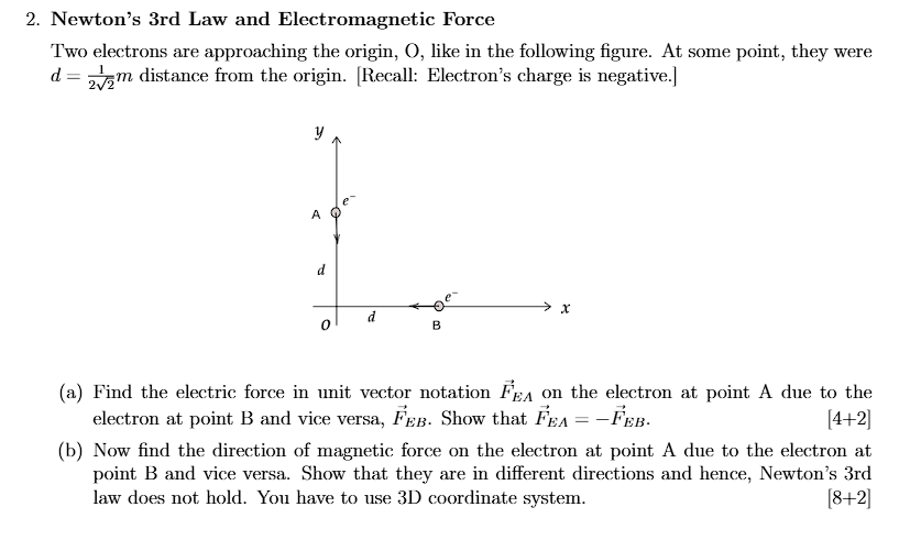 Solved Newton's 3rd ﻿Law and Electromagnetic ForceTwo | Chegg.com