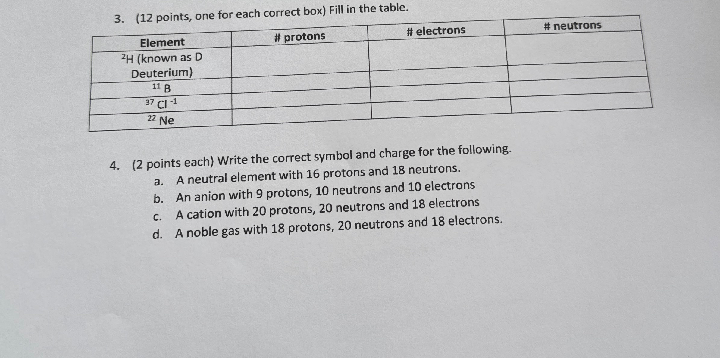 Solved (12 ﻿points, one for each correct box) ﻿Fill in the | Chegg.com