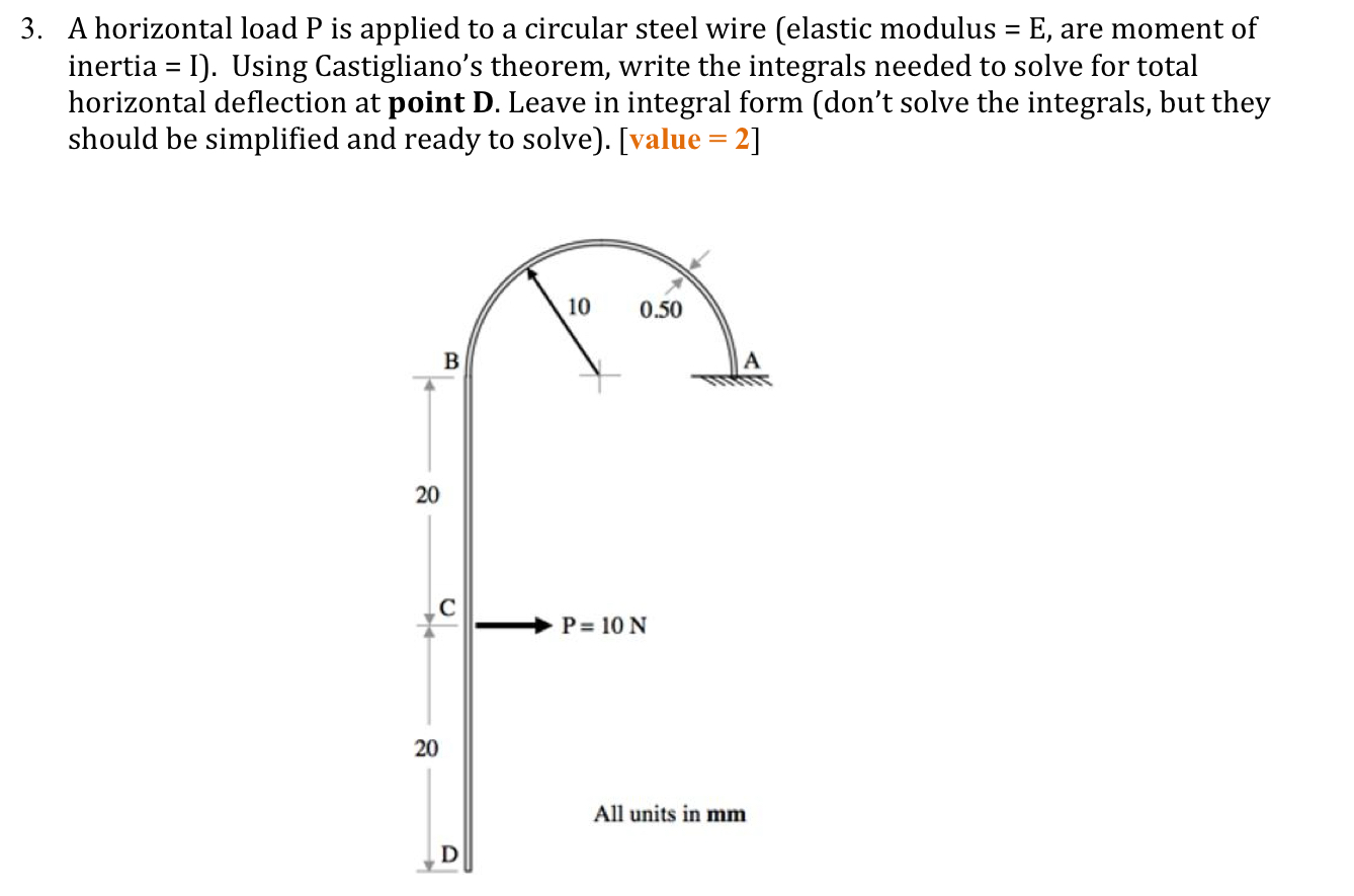 Solved A horizontal load P is applied to a circular steel | Chegg.com
