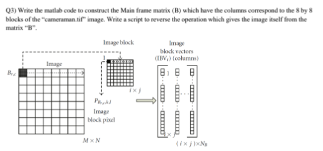 Solved Q3) ﻿Write the matlab code to construct the Main | Chegg.com