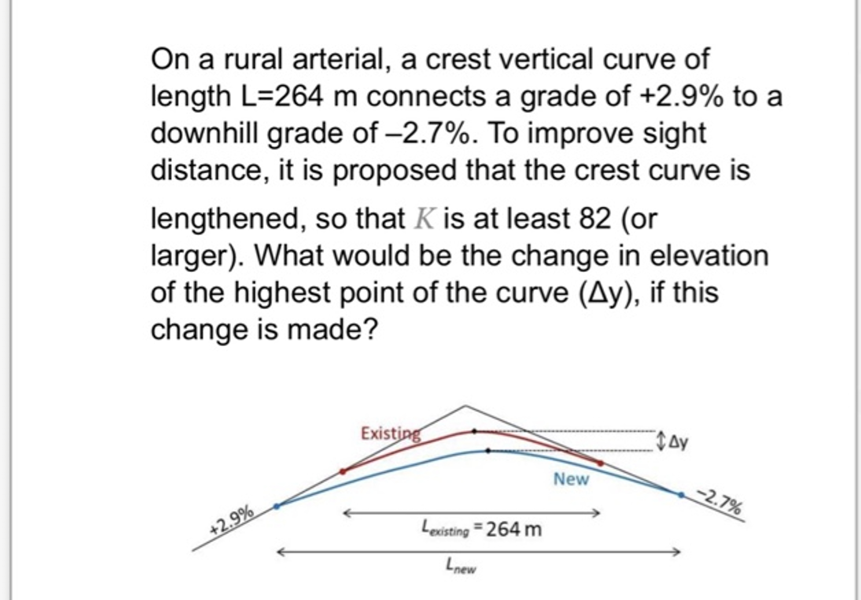 Solved On a rural arterial, a crest vertical curve of length | Chegg.com