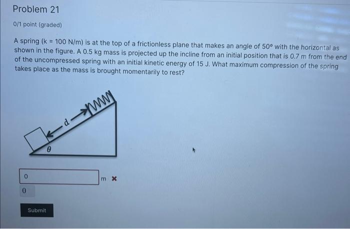 Solved A spring (k=100 N/m) is at the top of a frictionless | Chegg.com