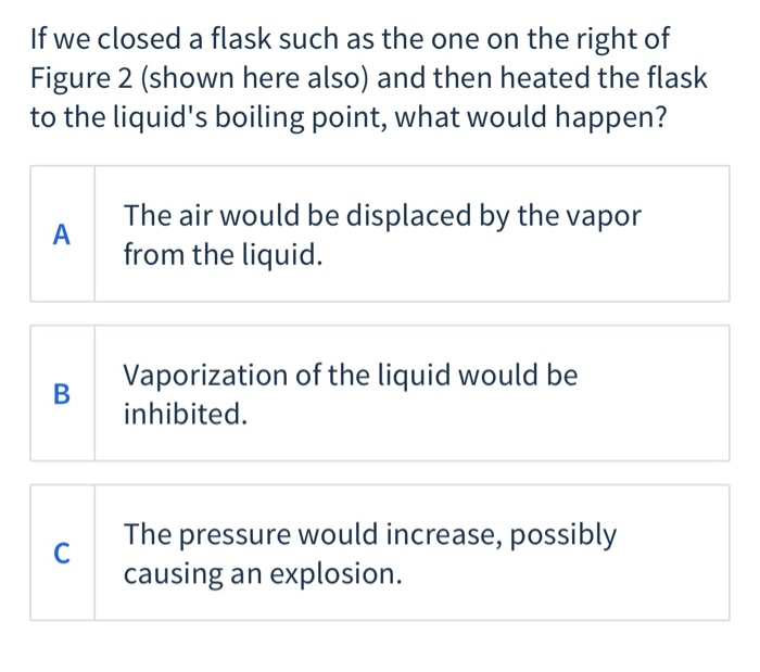 Solved If we closed a flask such as the one on the right of | Chegg.com