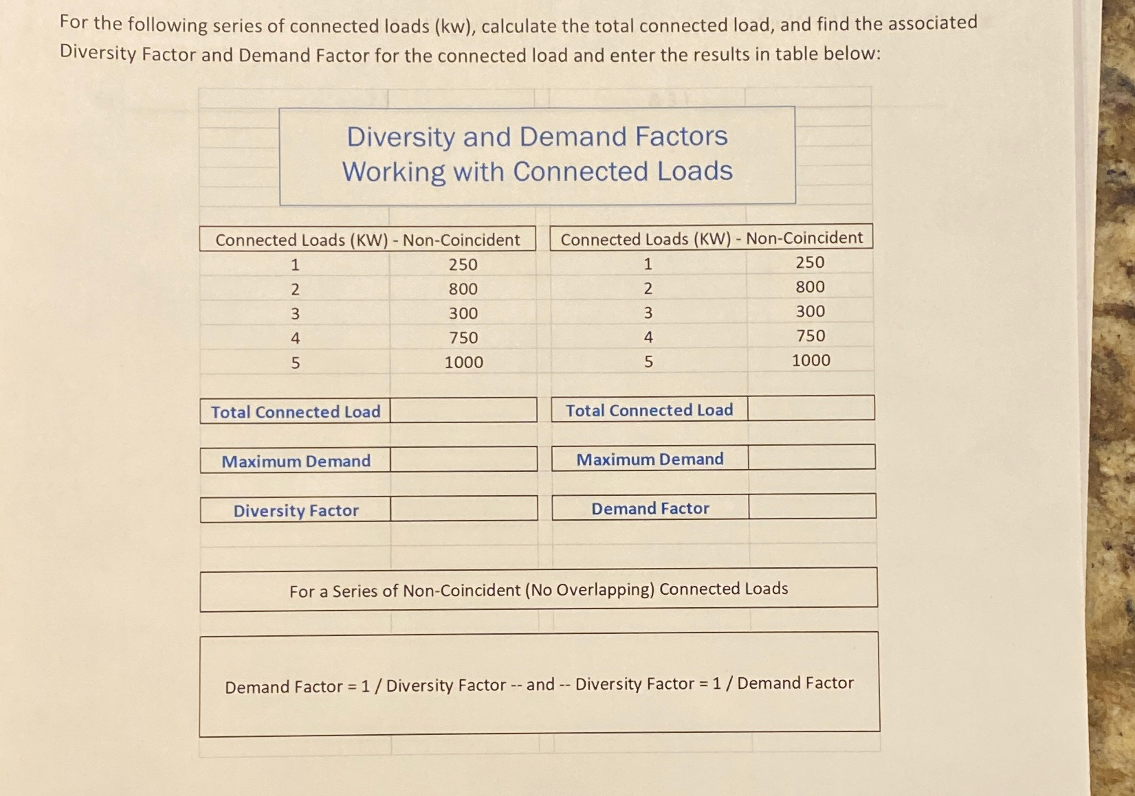 Solved For the following series of connected loads (kw), | Chegg.com