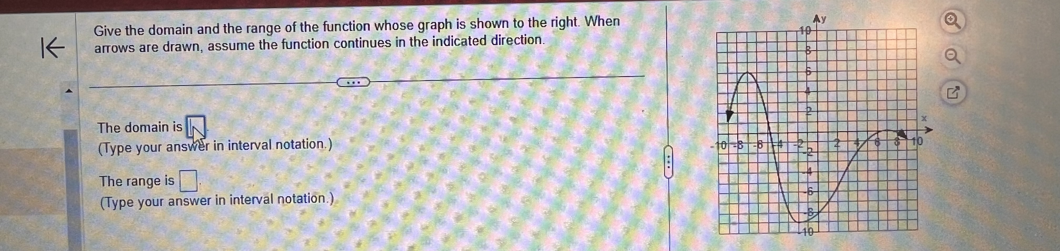 Solved Give the domain and the range of the function whose | Chegg.com