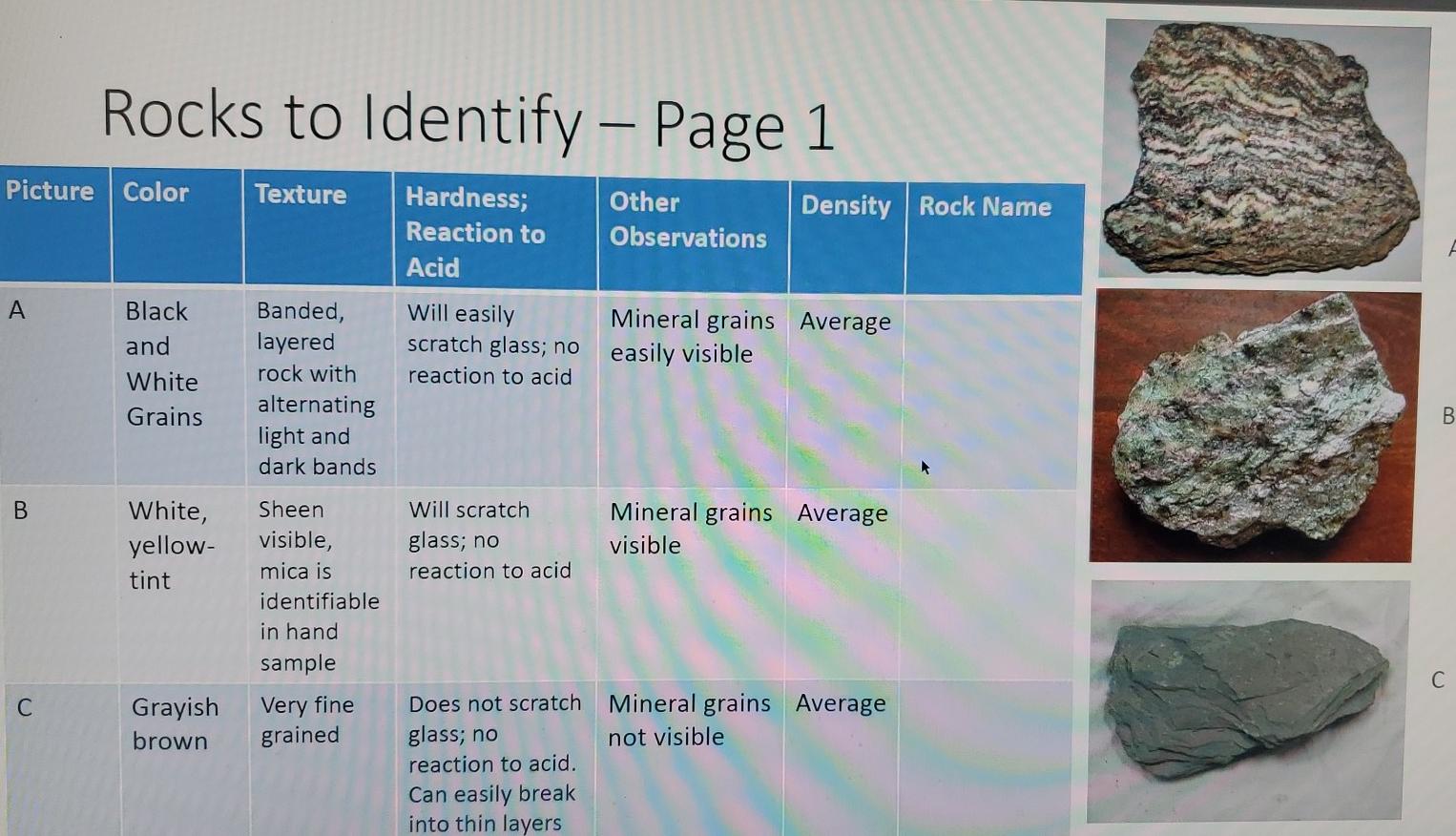 Solved Rocks to identify – Page 1 Picture Color Texture | Chegg.com