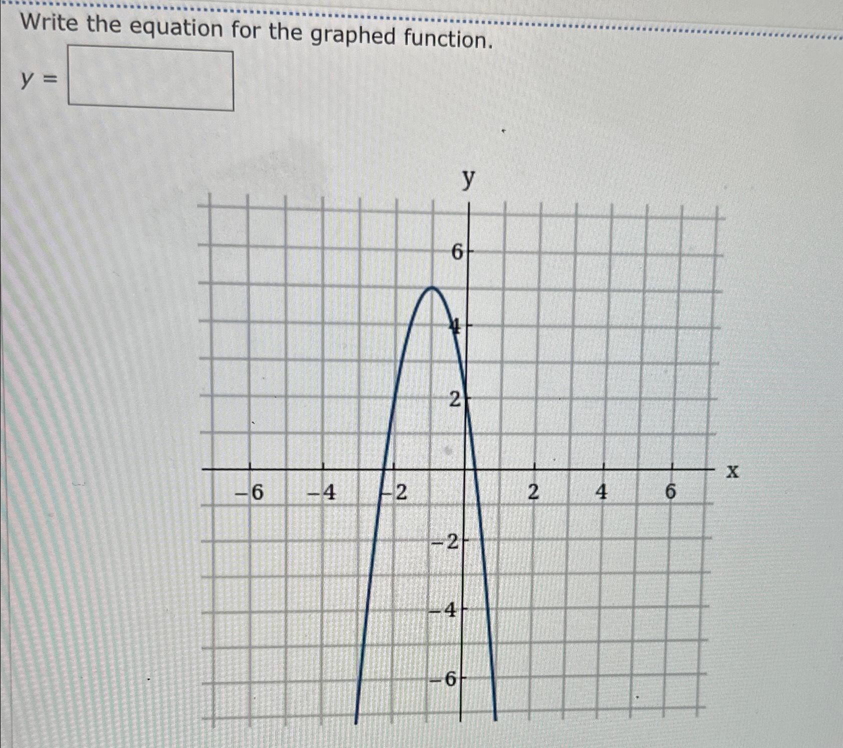 Solved Write the equation for the graphed function.y= | Chegg.com