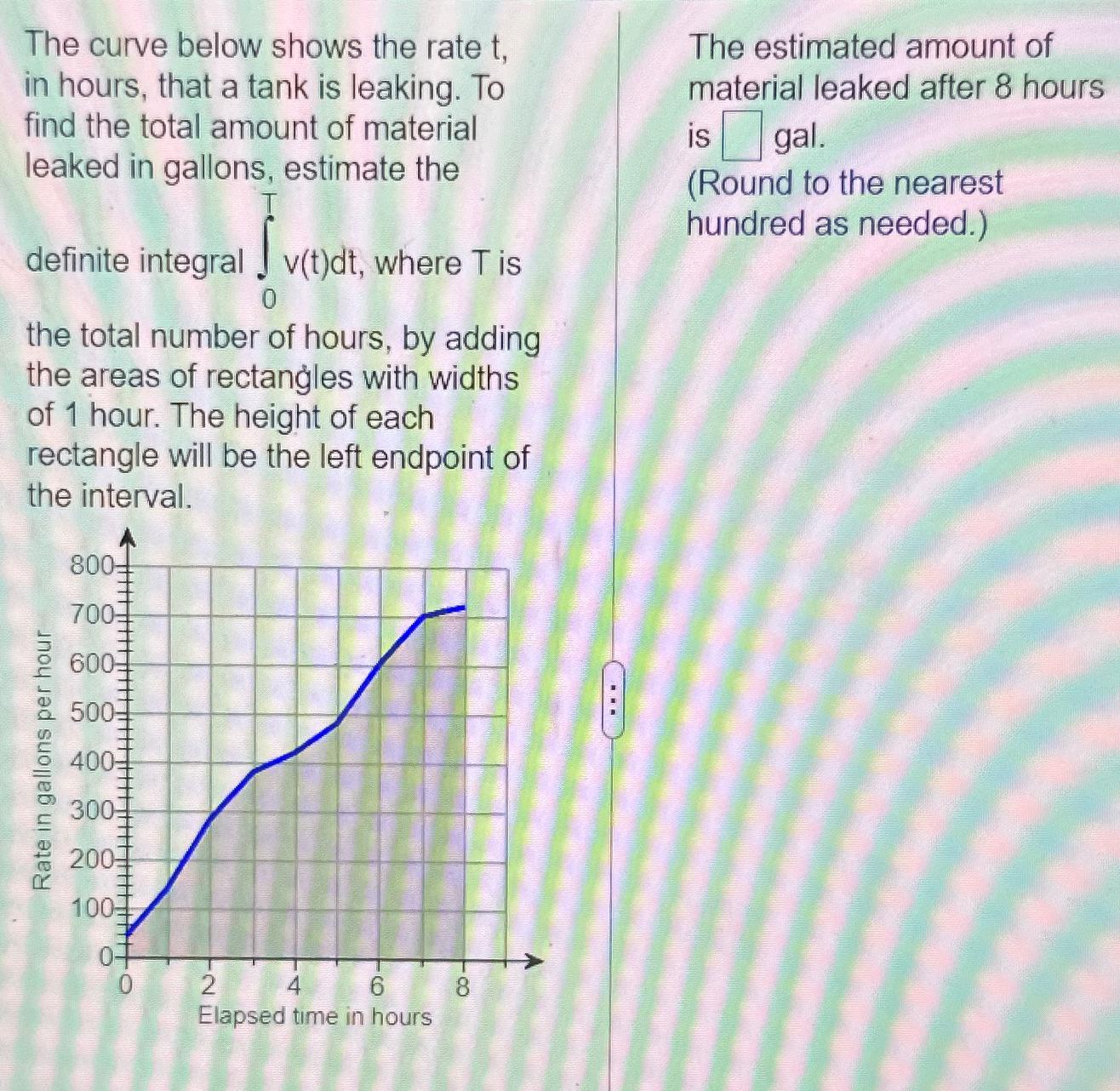 Solved The curve below shows the rate t, ﻿in hours, that a | Chegg.com