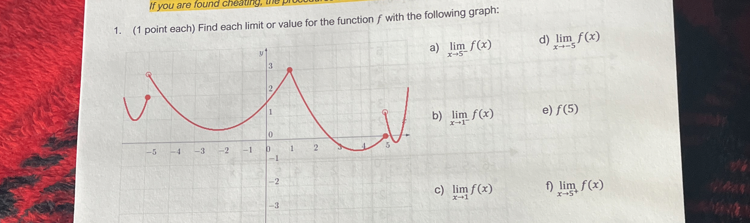 Solved (1 ﻿point each) ﻿Find each limit or value for the | Chegg.com