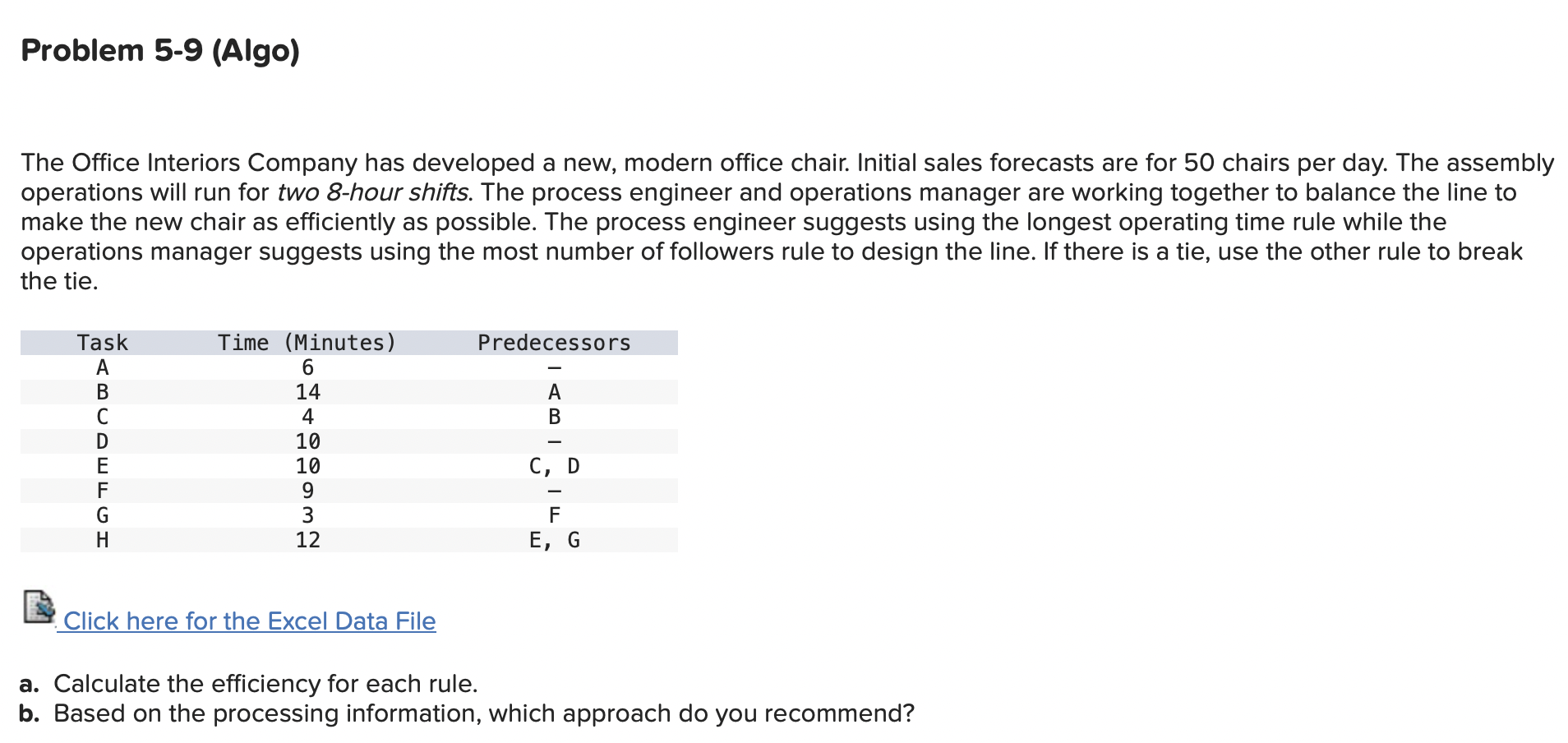 Solved Problem 5-9 (Algo)The Office Interiors Company has | Chegg.com
