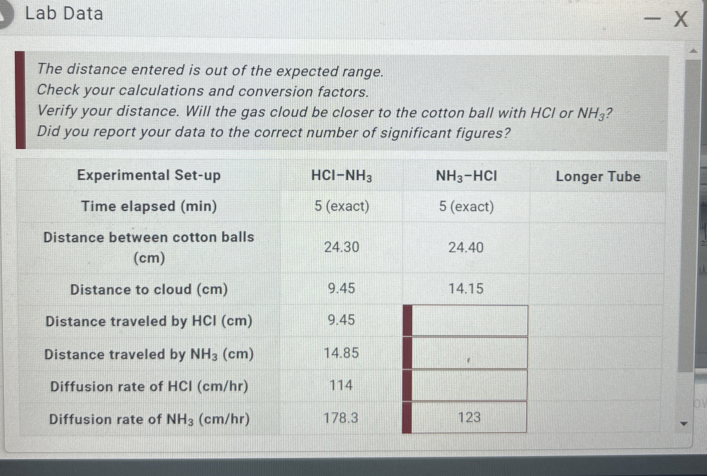 Solved Lab DataThe distance entered is out of the expected | Chegg.com