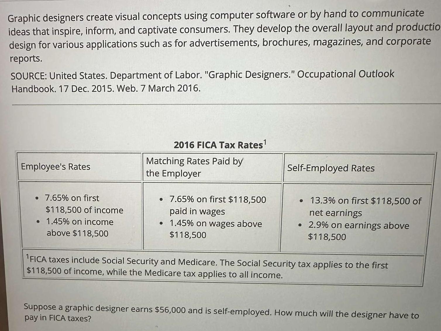 Solved Graphic designers create visual concepts using | Chegg.com